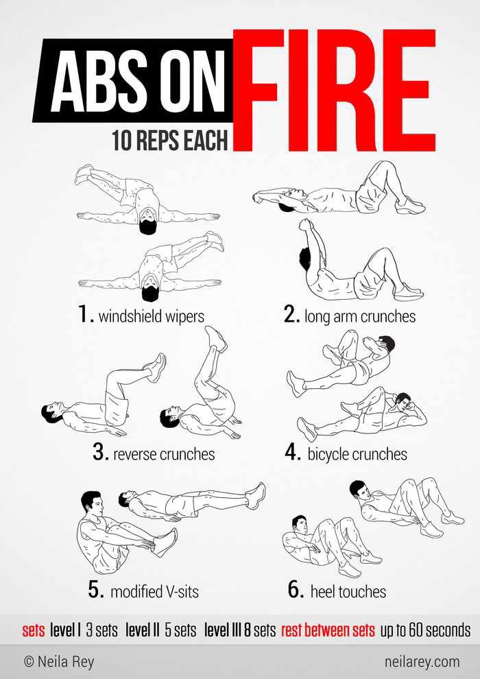 Need Abs By A Month Click Here Trusper need-abs-by-a-month-click-here-trusper