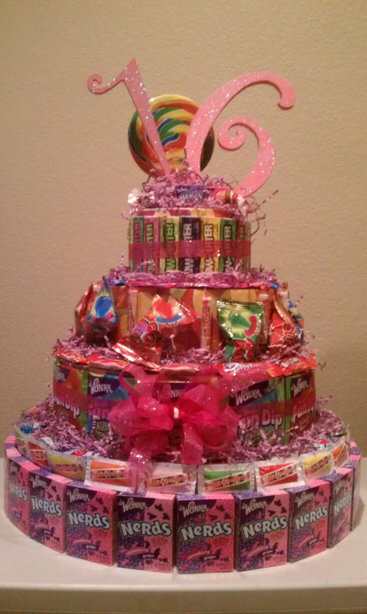 Sweet 16 Birthday Party Ideas Trusper