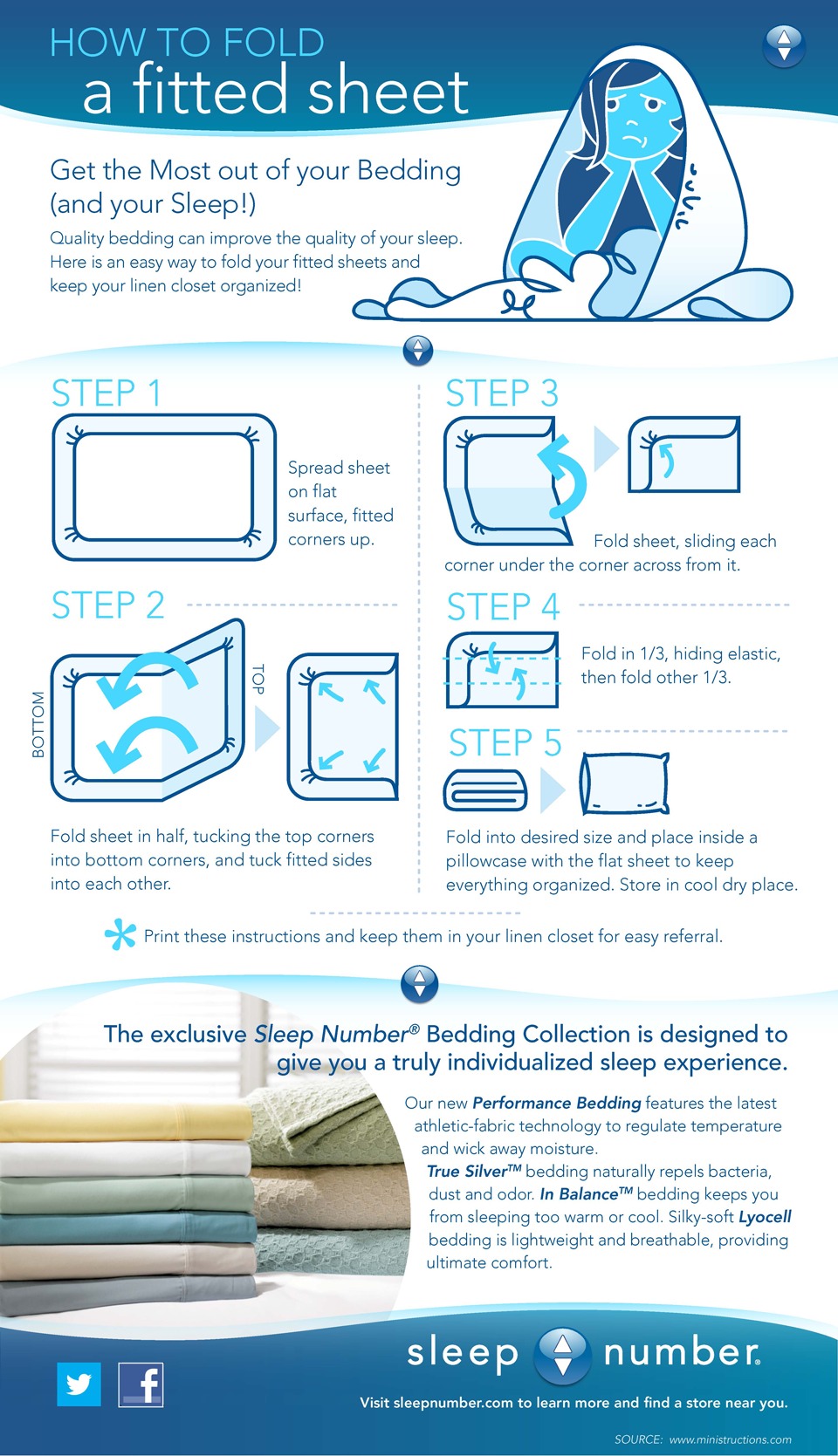 How To Fold A Fitted Sheet Trusper