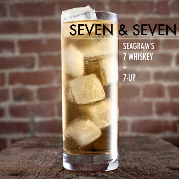 Sexy Easy Two Ingredient Cocktails Trusper