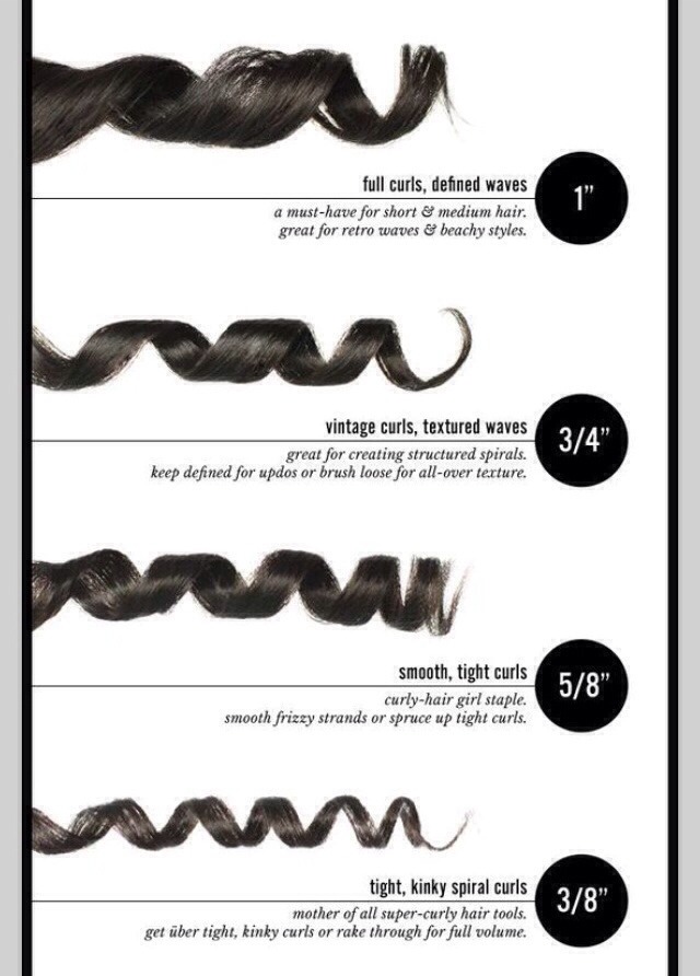Great Information Abt Curling Iron Size Trusper great-information-abt-curling-iron-size-trusper
