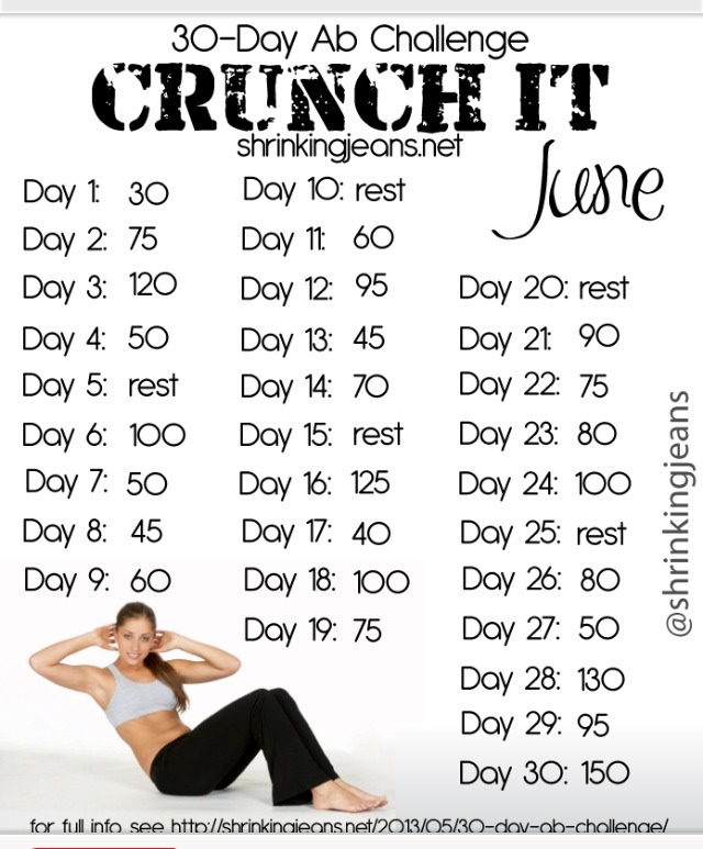 How To Get Abs In 10 Days Trusper How To Get Abs In 10 Days Trusper