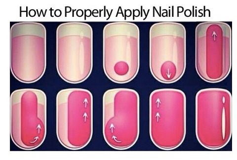 The Proper Way To Apply Nail Polish | Trusper