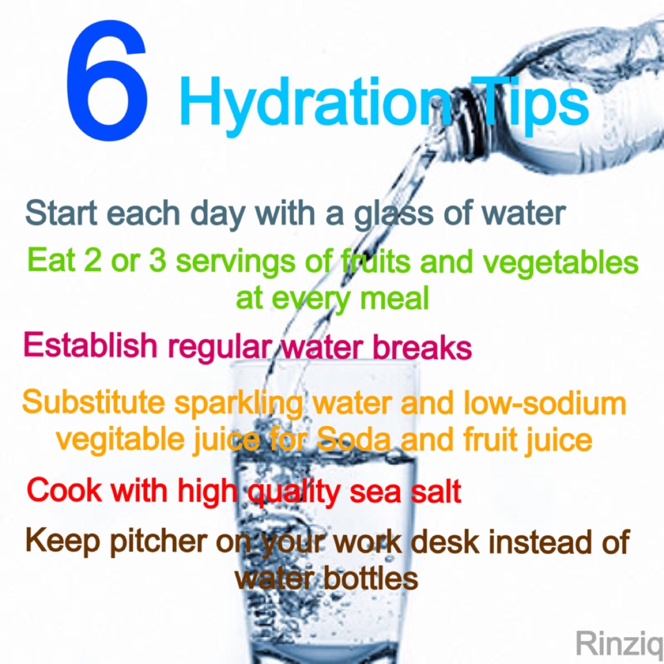 Stay Hydrated This Summer!🌞6 Hydration Tips🌞 | Trusper