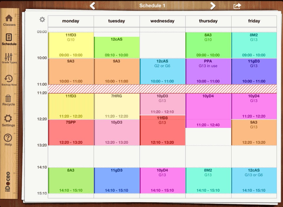 How To Survive High School | Trusper